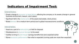 Managerial Accounting - Impairment .pptx