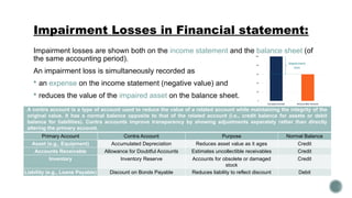 Managerial Accounting - Impairment .pptx