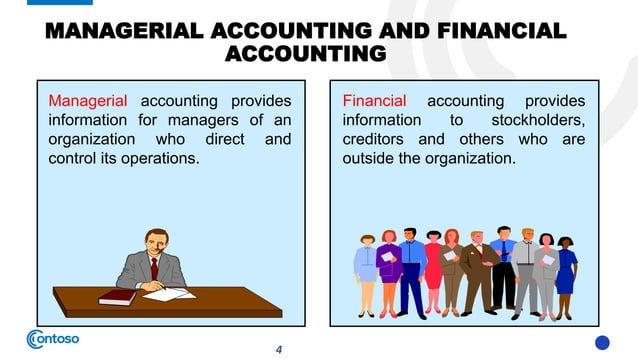 | Managerial Accounting | Chapter 1 | An Overview to Managerial ...