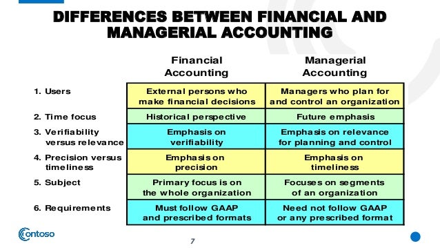 | Managerial Accounting | Chapter 1 | An Overview to Managerial Accou…