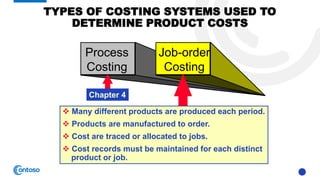 | Managerial Accounting | Chapter 3 | Systems Design: Job-Order Costing ...