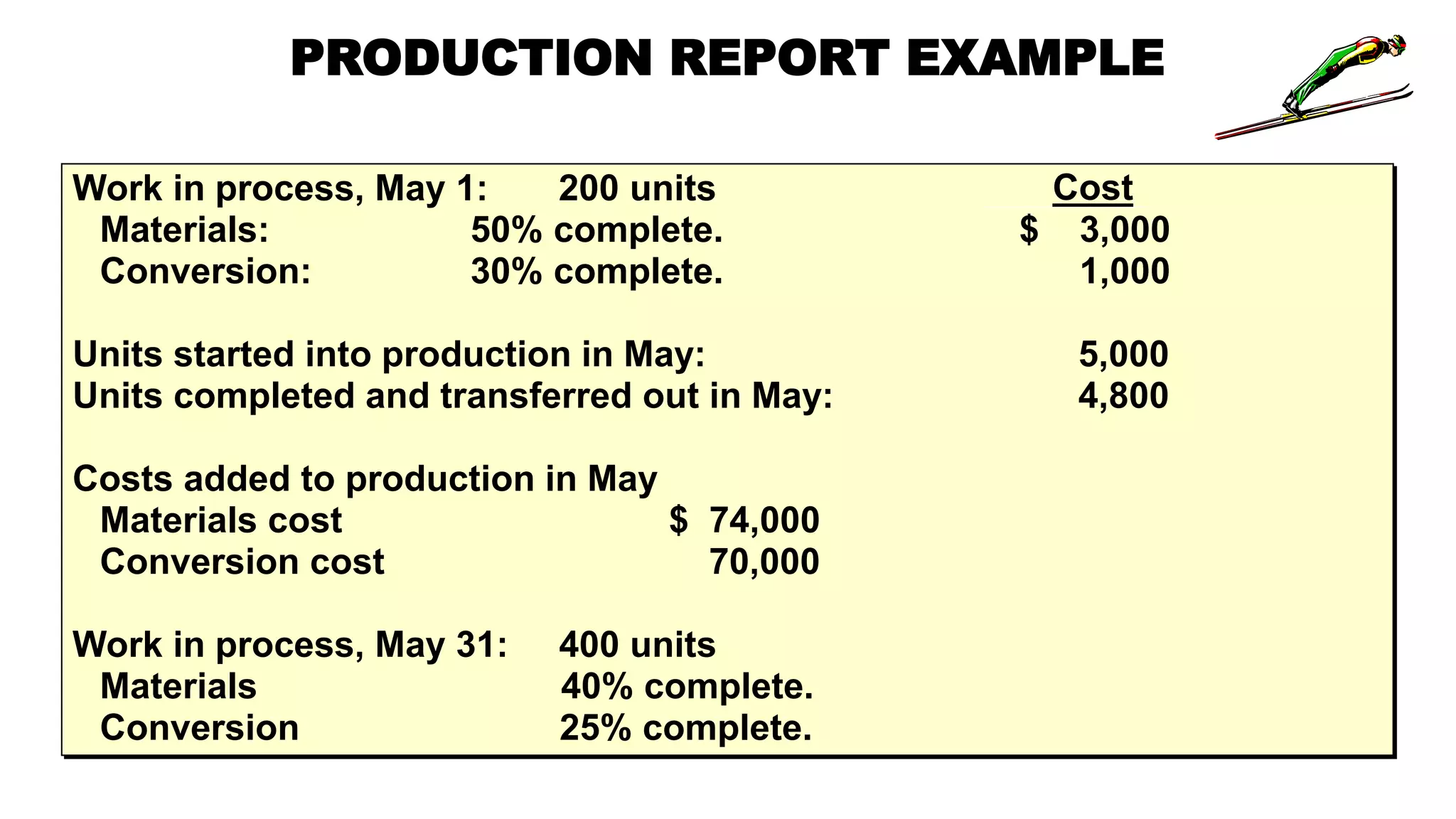| Managerial Accounting | Chapter 4 | Systems Design: Process Costing ...