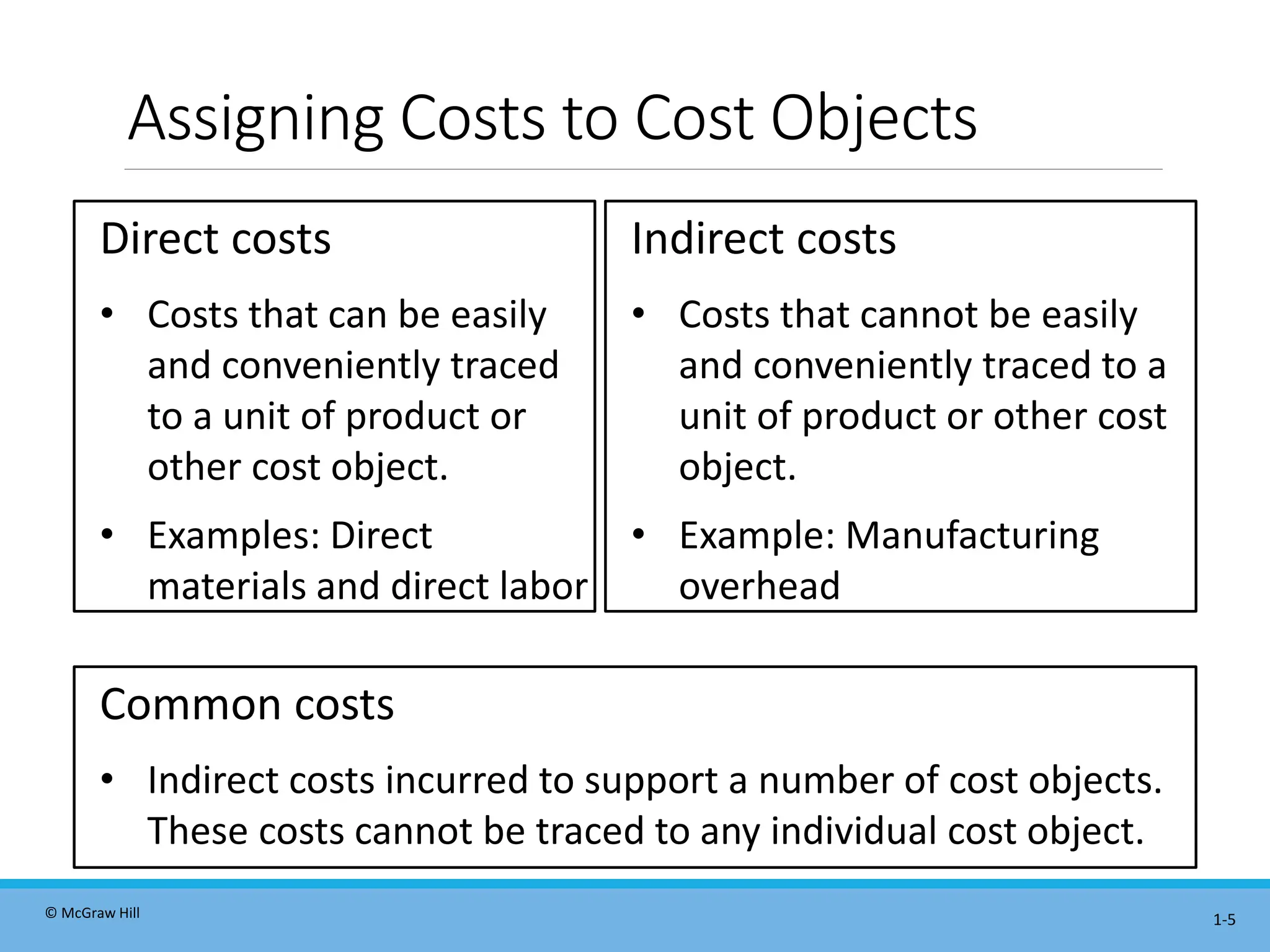 Managerial Accounting and Cost Concepts.pptx