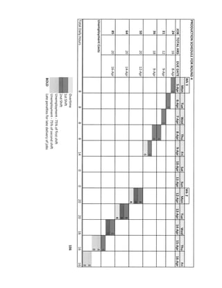 Managerial Accounting Final Team Project | PDF | Business Accounting & Finance | Business