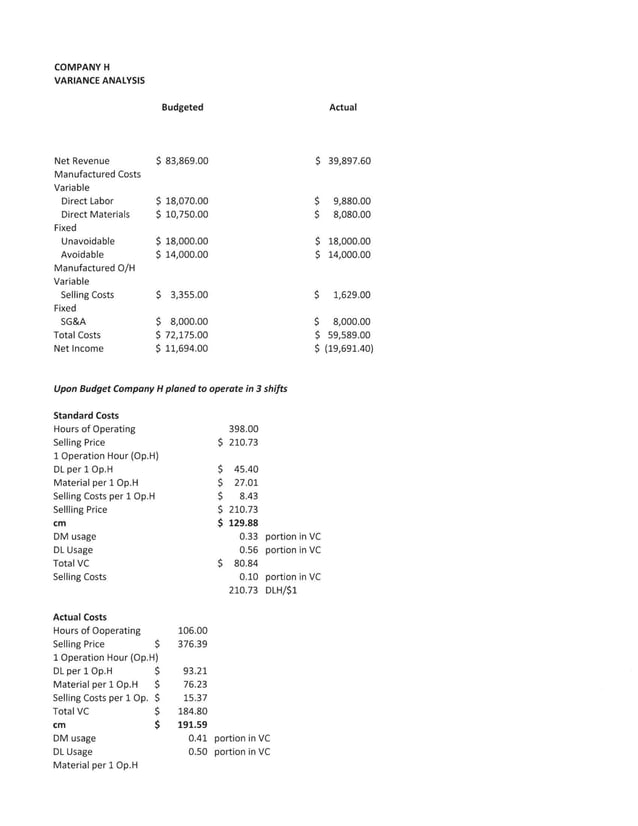 Managerial Accounting Final Team Project | PDF
