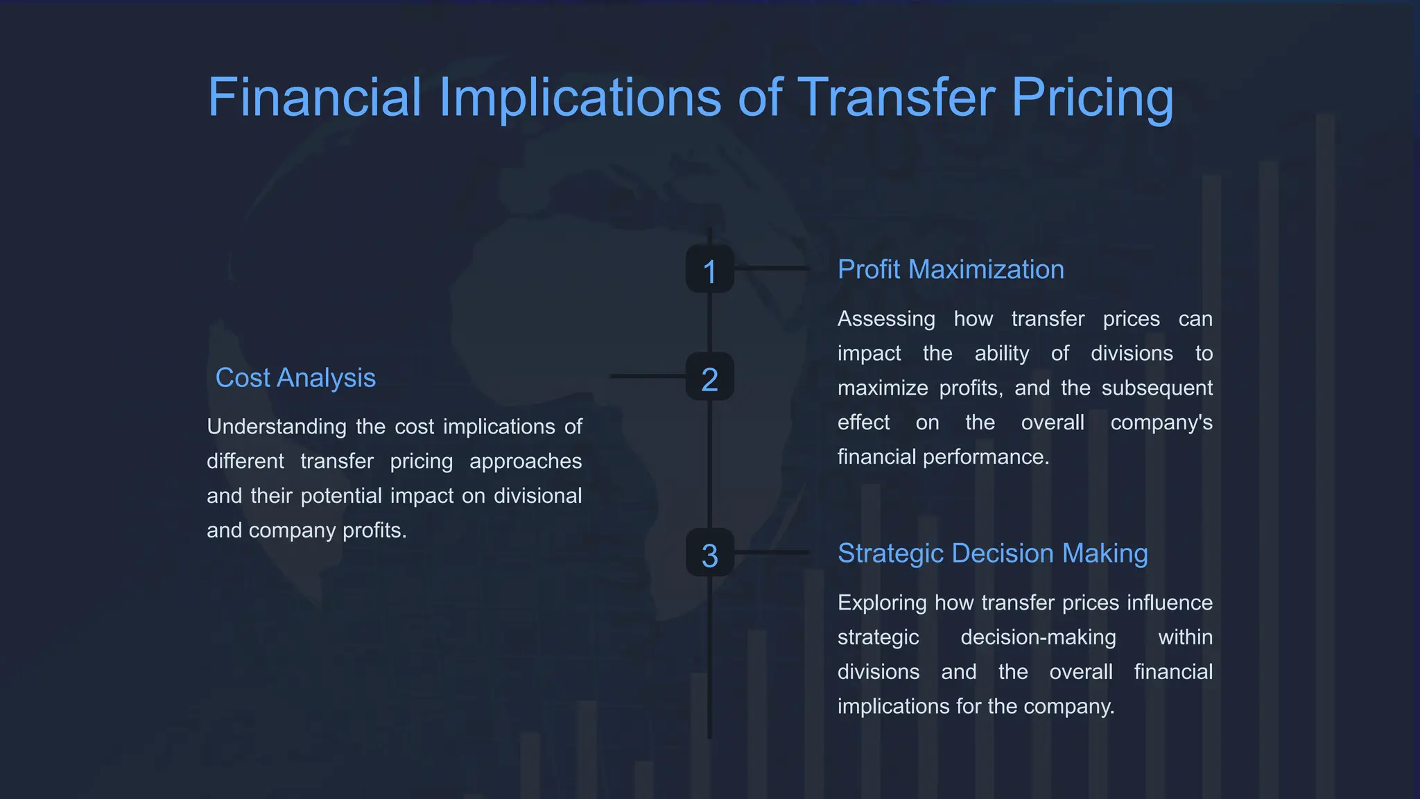 Managerial Accounting Presentation transfer pricing.pptx