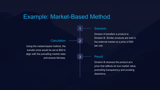 Managerial Accounting Presentation transfer pricing.pptx
