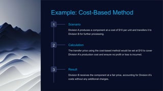 Managerial Accounting Presentation transfer pricing.pptx