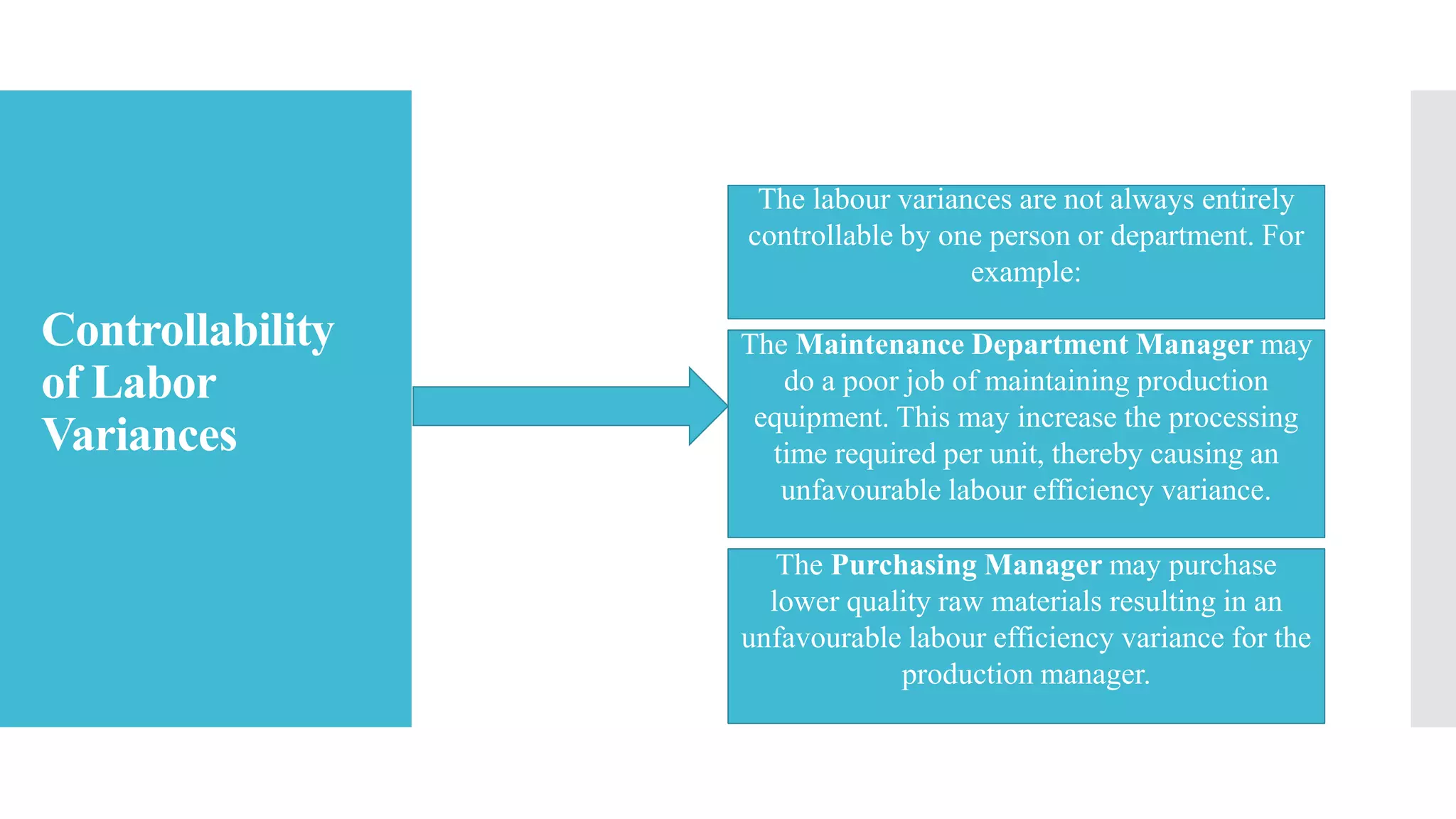 Managerial Accounting Project.pptx