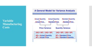 Managerial Accounting Project.pptx
