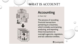 Managerial accounting sheelchariya copy.pptx