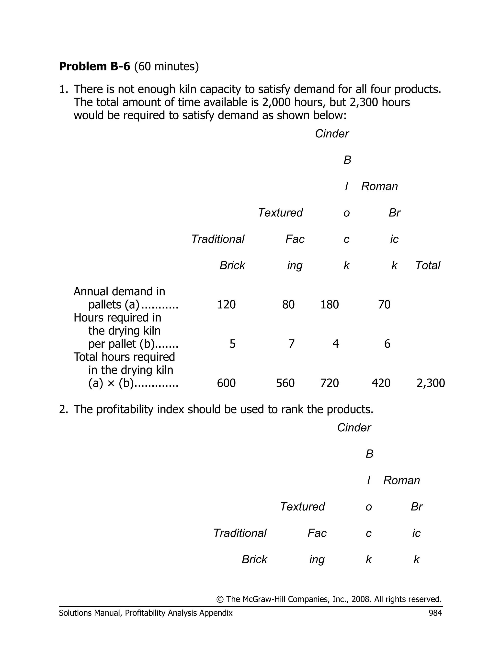 managerial accounting solution manual 12e noreen garrison.pdf