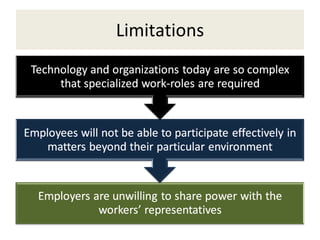 Managerial and workers decision making | PPT