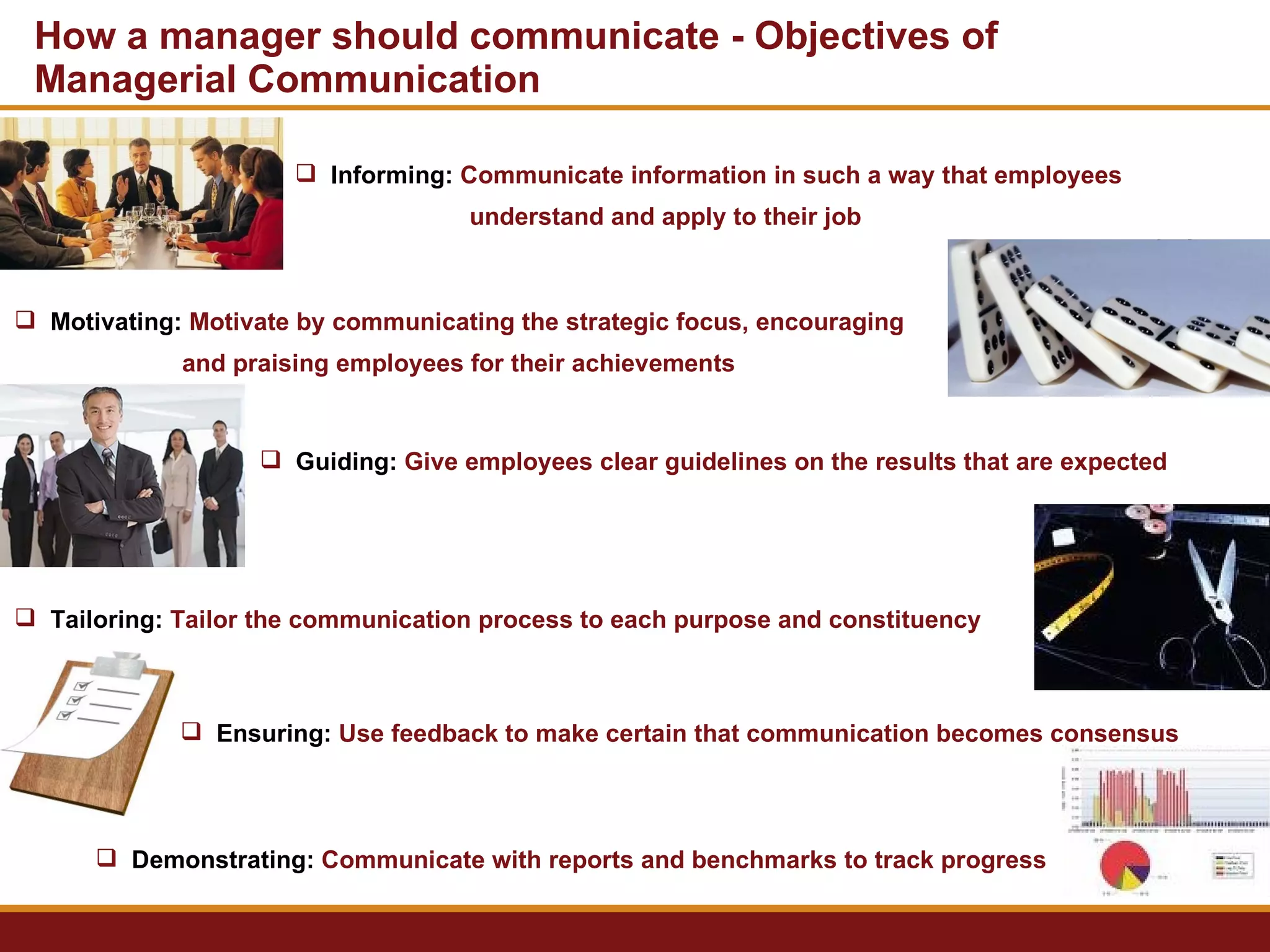 Managerial Communication | PPT | Business | Business and Finance