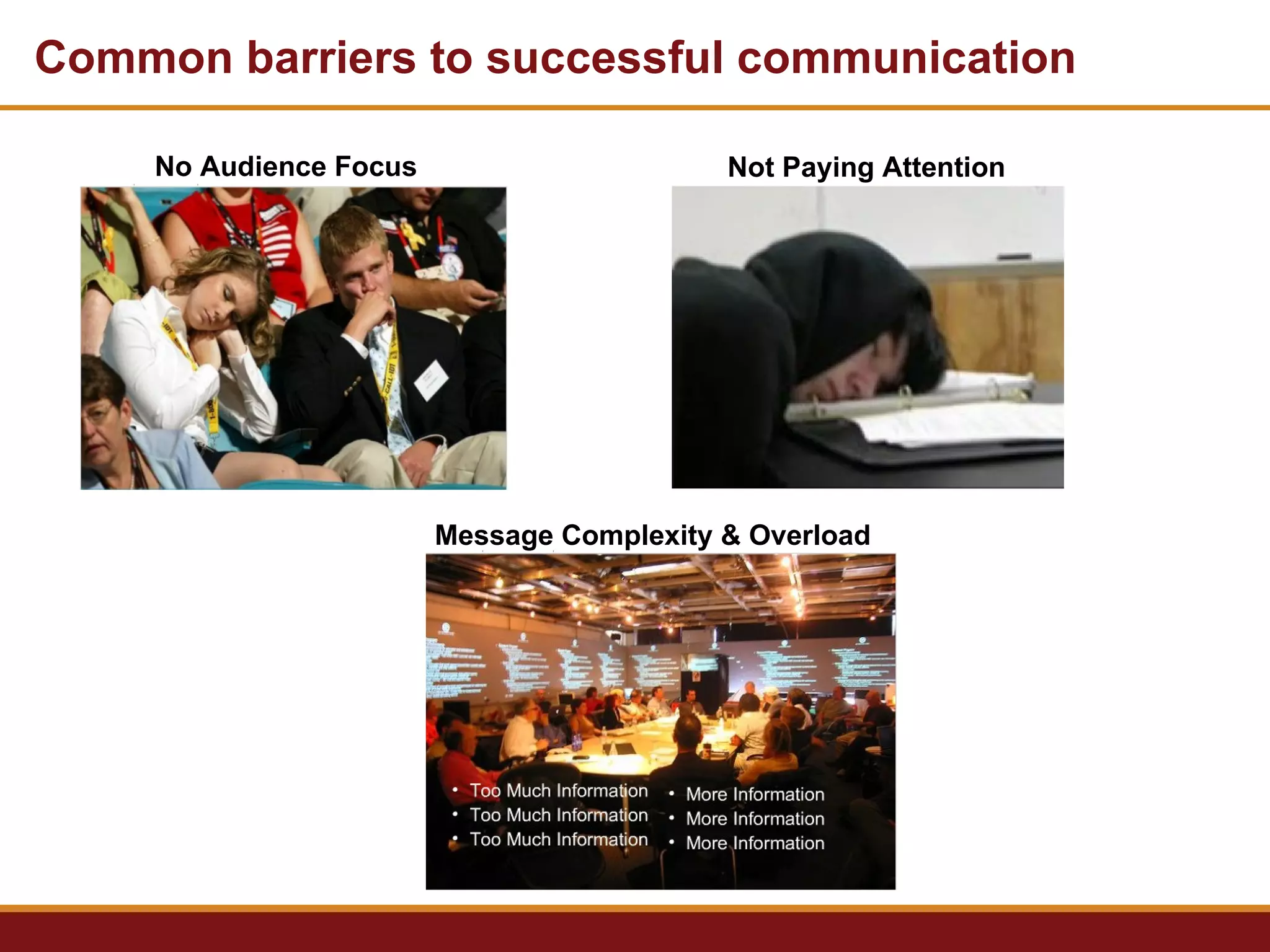 Managerial Communication | PPT