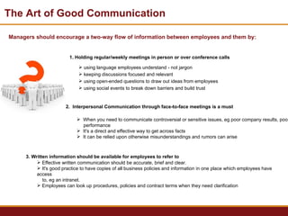 Managerial Communication | PPT | Business | Business and Finance