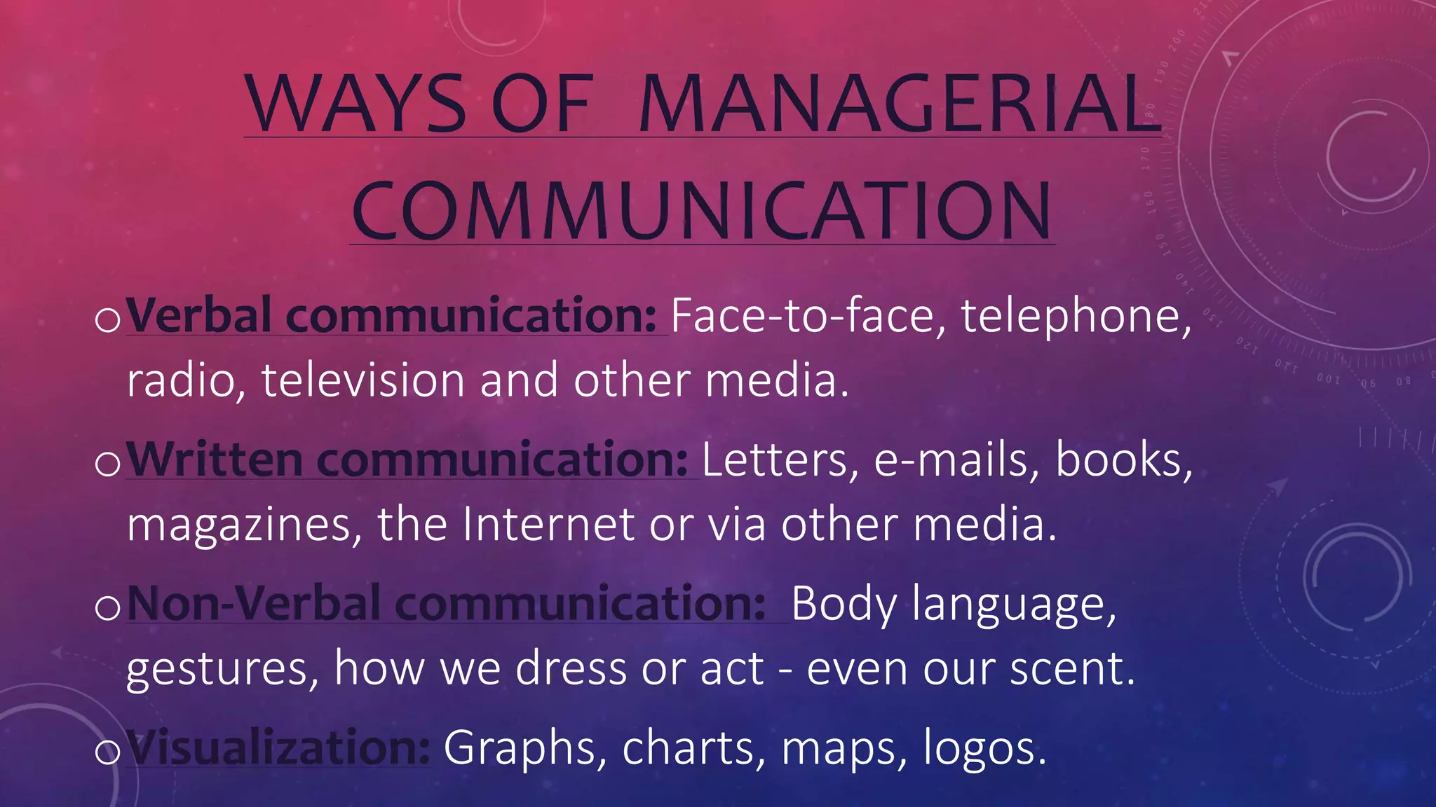 Managerialcommunication 141218211813-conversion-gate02 | PPT