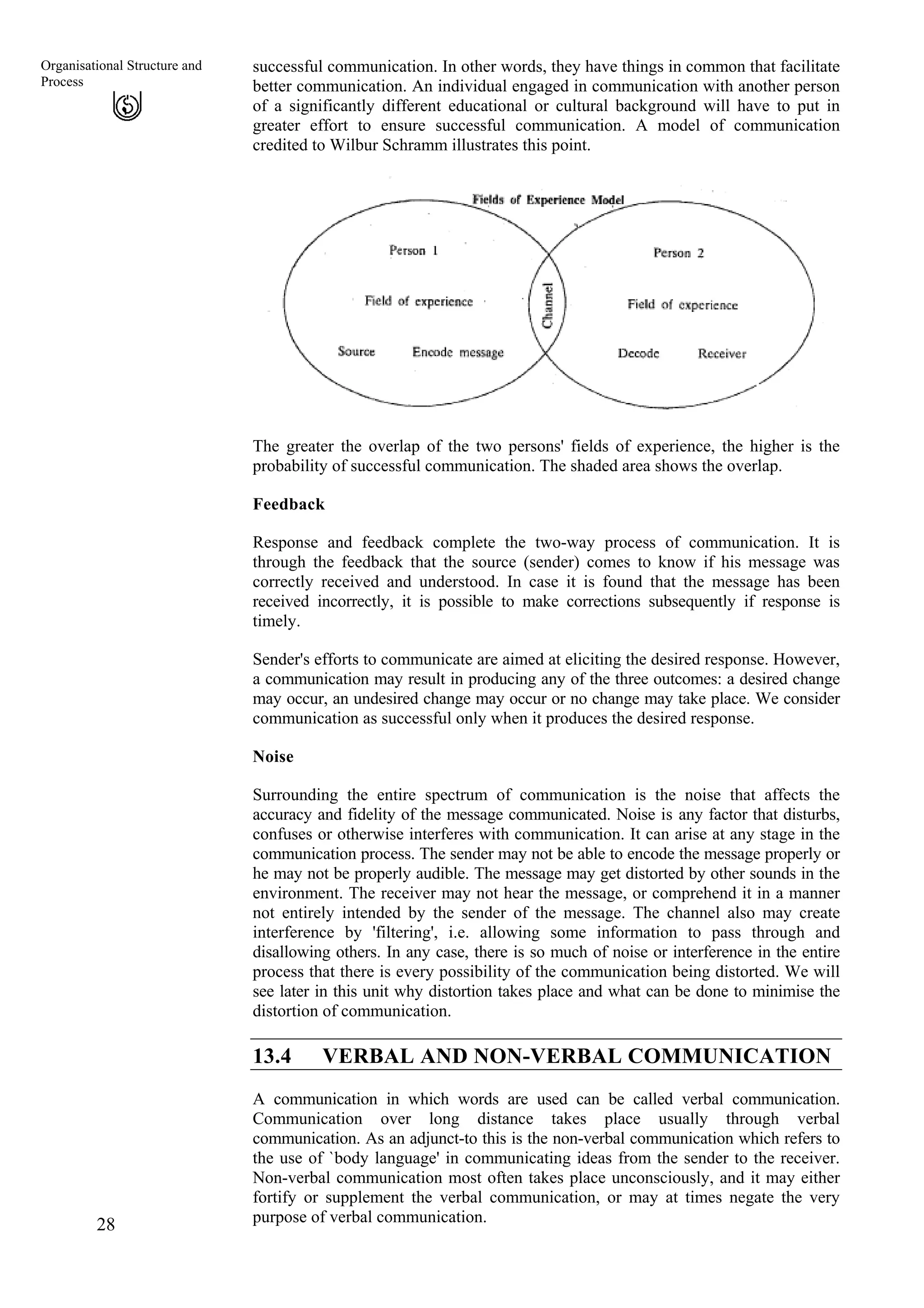 Managerial communication | PDF