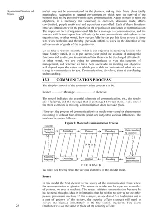 Managerial communication | PDF