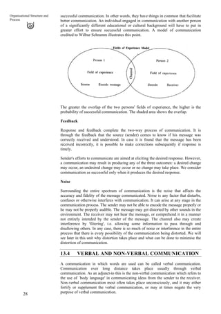 Managerial communication | PDF