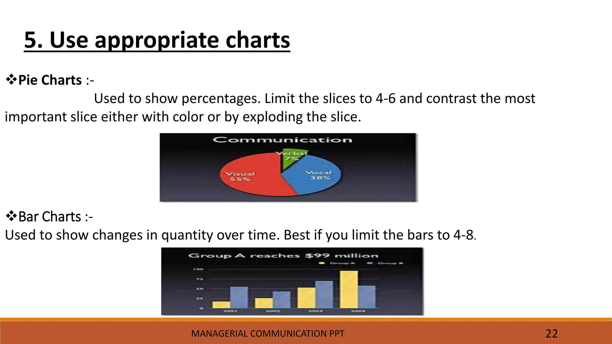 Managerial communication- Formal and Informal Communication, Communication Networks | PPTX