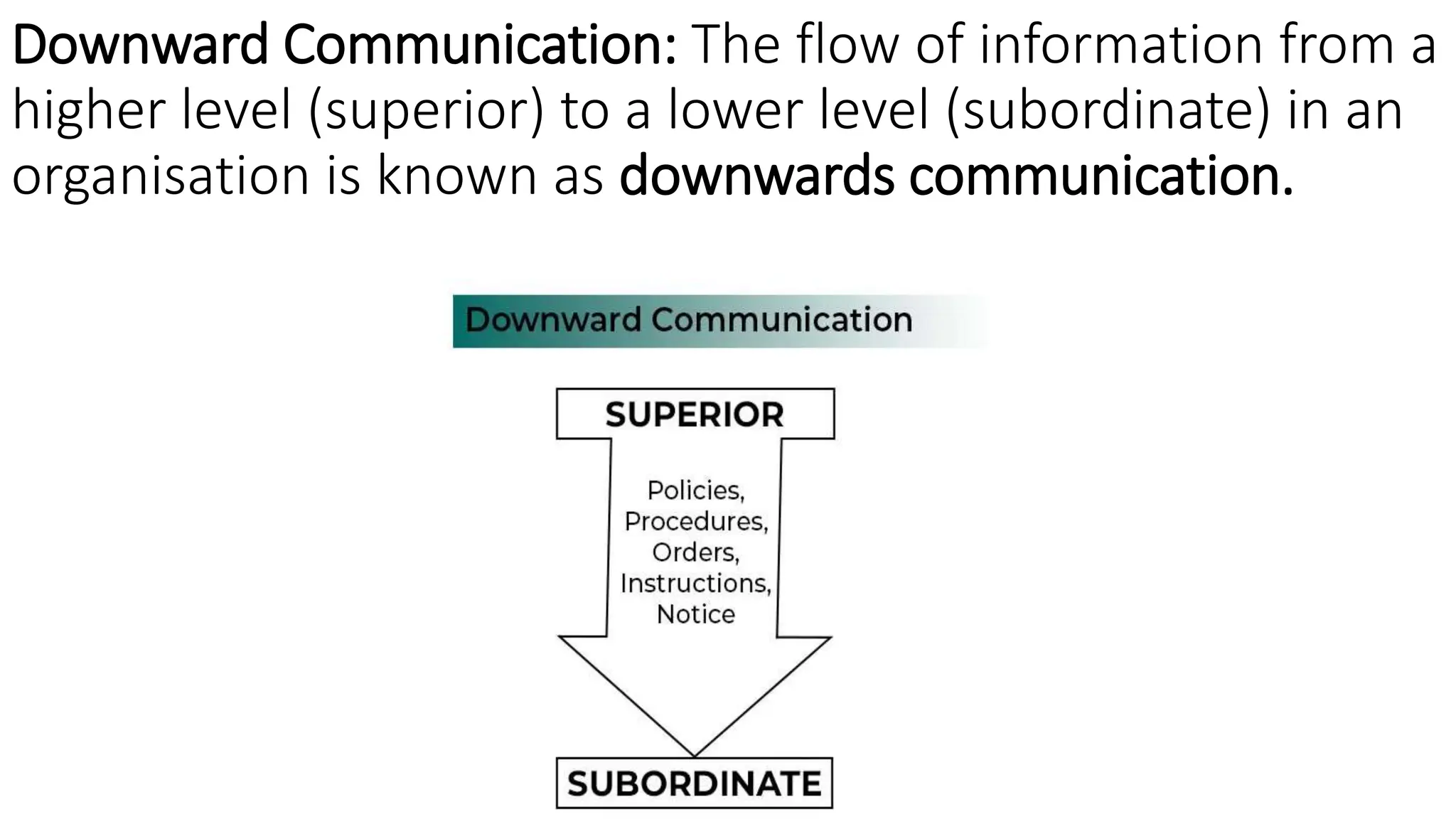 MANAGERIAL COMMUNICATION.pptx