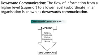 MANAGERIAL COMMUNICATION.pptx