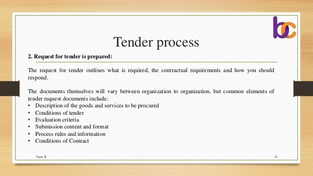 Cover Letter, Quotations, Tender & E-Tender