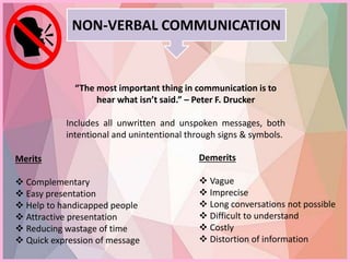 Managerial communication & pr | PPT
