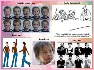 Managerial communication & pr | PPT