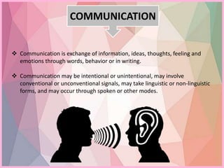 Managerial communication & pr | PPTX