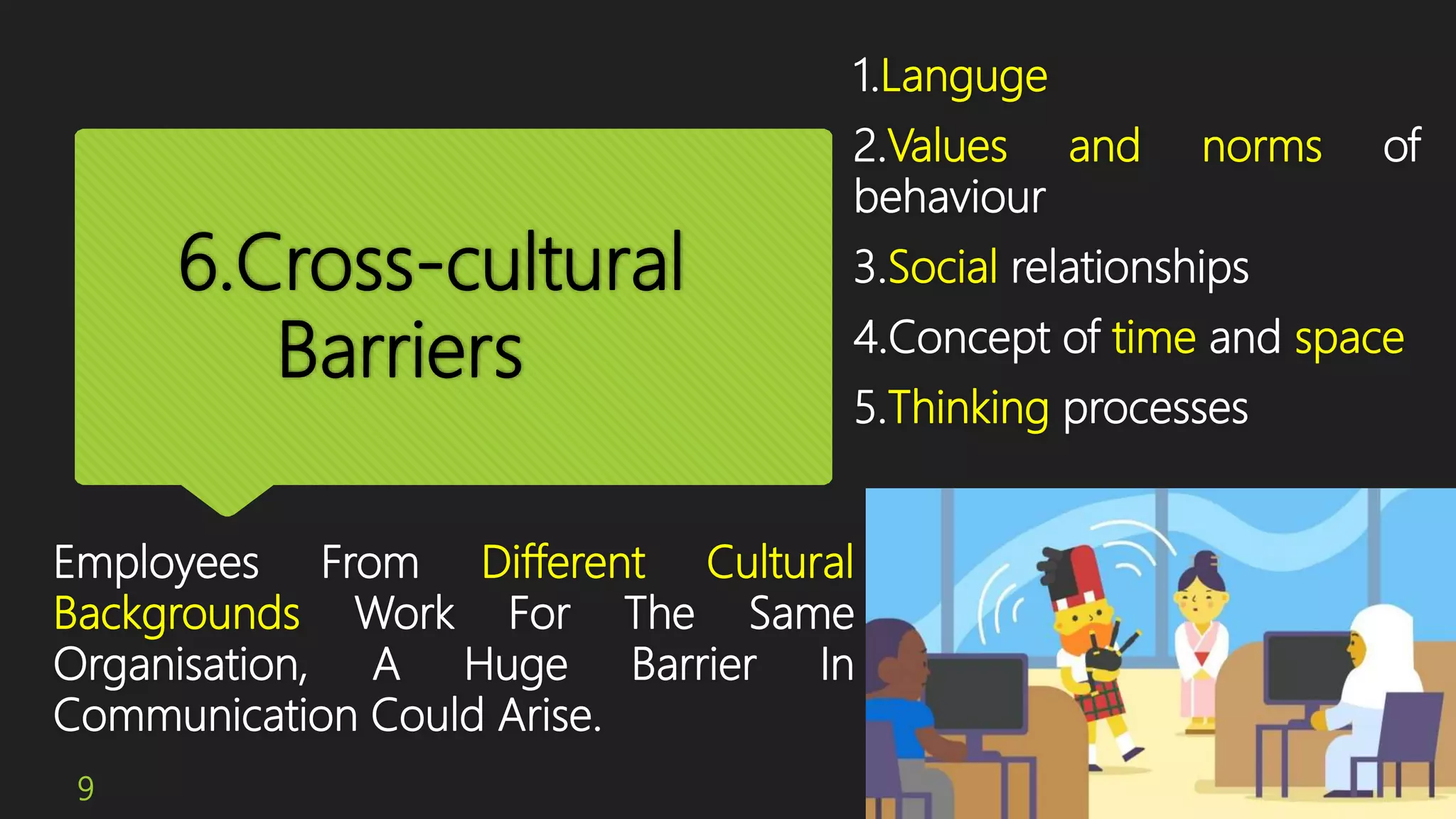 Managerial communication & soft skills- Barriers to communication | PPTX