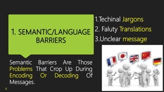 Managerial communication & soft skills- Barriers to communication | PPT