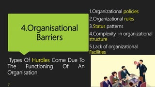 Managerial communication & soft skills- Barriers to communication | PPTX