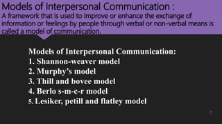 Managerial communication & soft skills murphy’s model of interpersonal ...