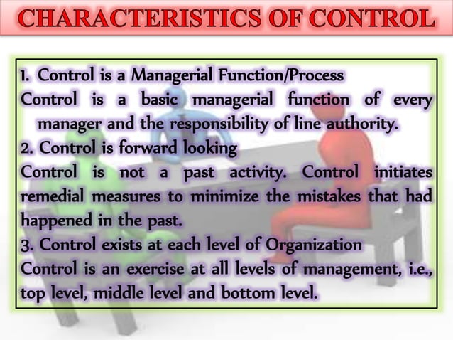 Managerial Control By Rajendra Nath Naik | PPT