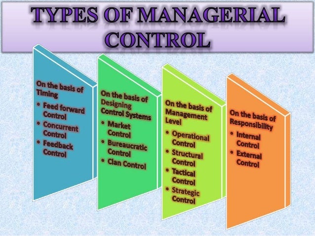 Managerial Control By Rajendra Nath Naik