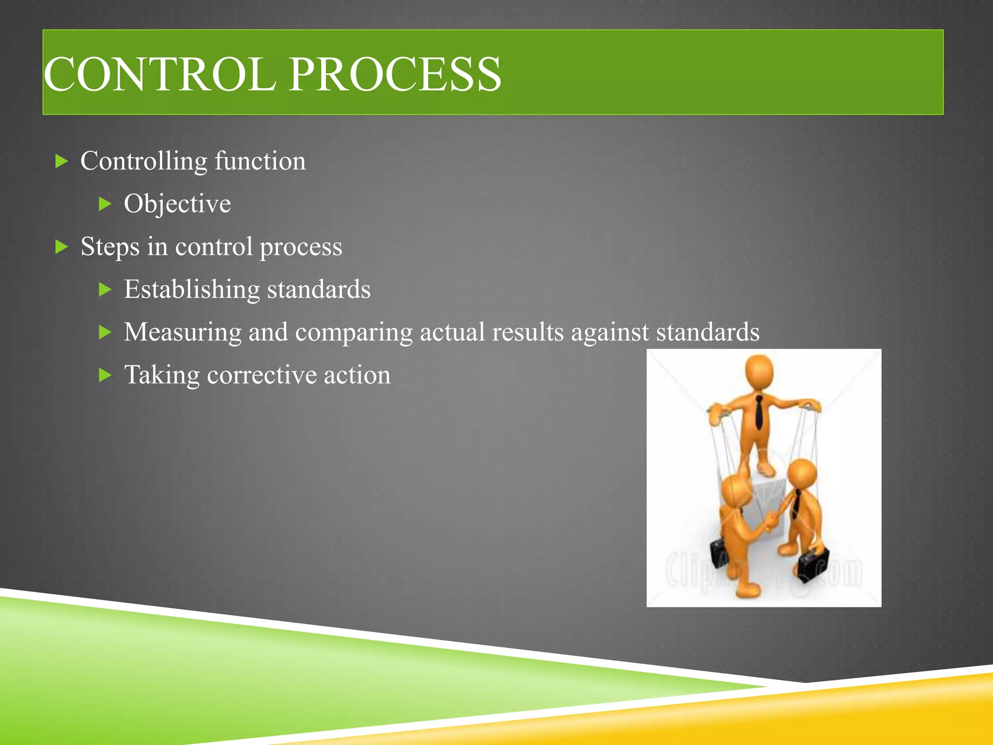 Managerial control ITC casestudy | PPTX