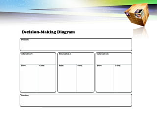 Managerial decision making | PPT