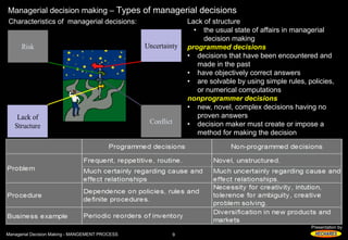 Managerial Decision Making - MANAGEMENT PROCESS | PDF