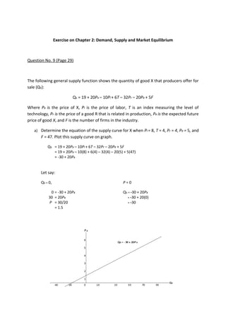 Managerial economic | PDF