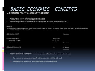 Managerial economics | PPTX