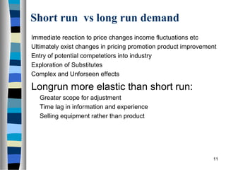 Managerial economics BY SIVARAMREDDY | PPT