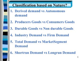 Managerial economics BY SIVARAMREDDY | PPT
