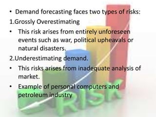 Managerial economics | PPT