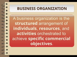 Managerial economics - Chapter 4.1 Types of Business Organizatiton.pptx