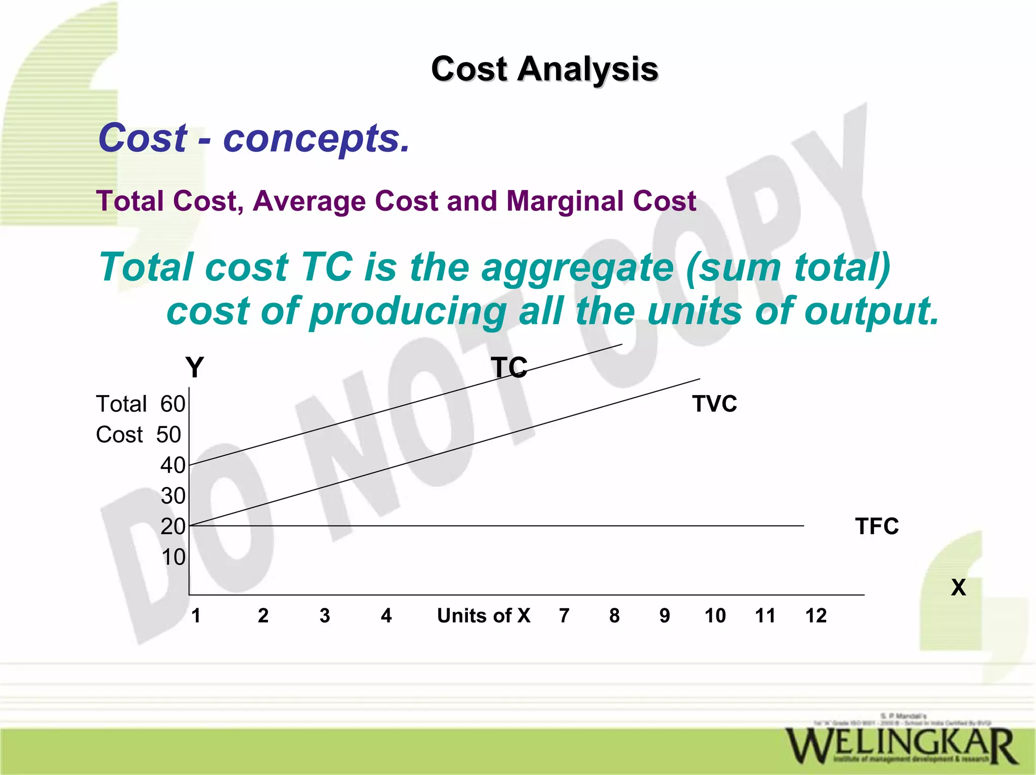 Cost Analysis | PDF