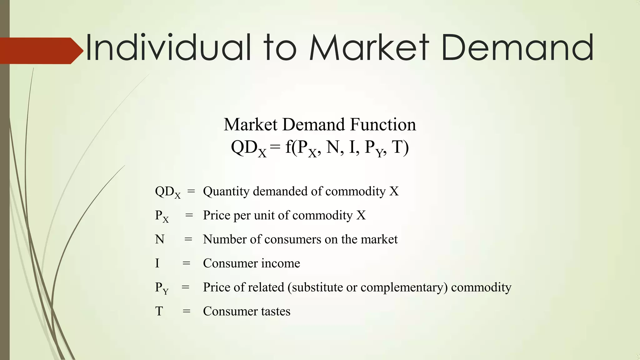 Managerial economics -demand theory | PPTX