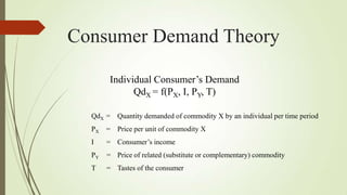 Managerial economics -demand theory | PPTX