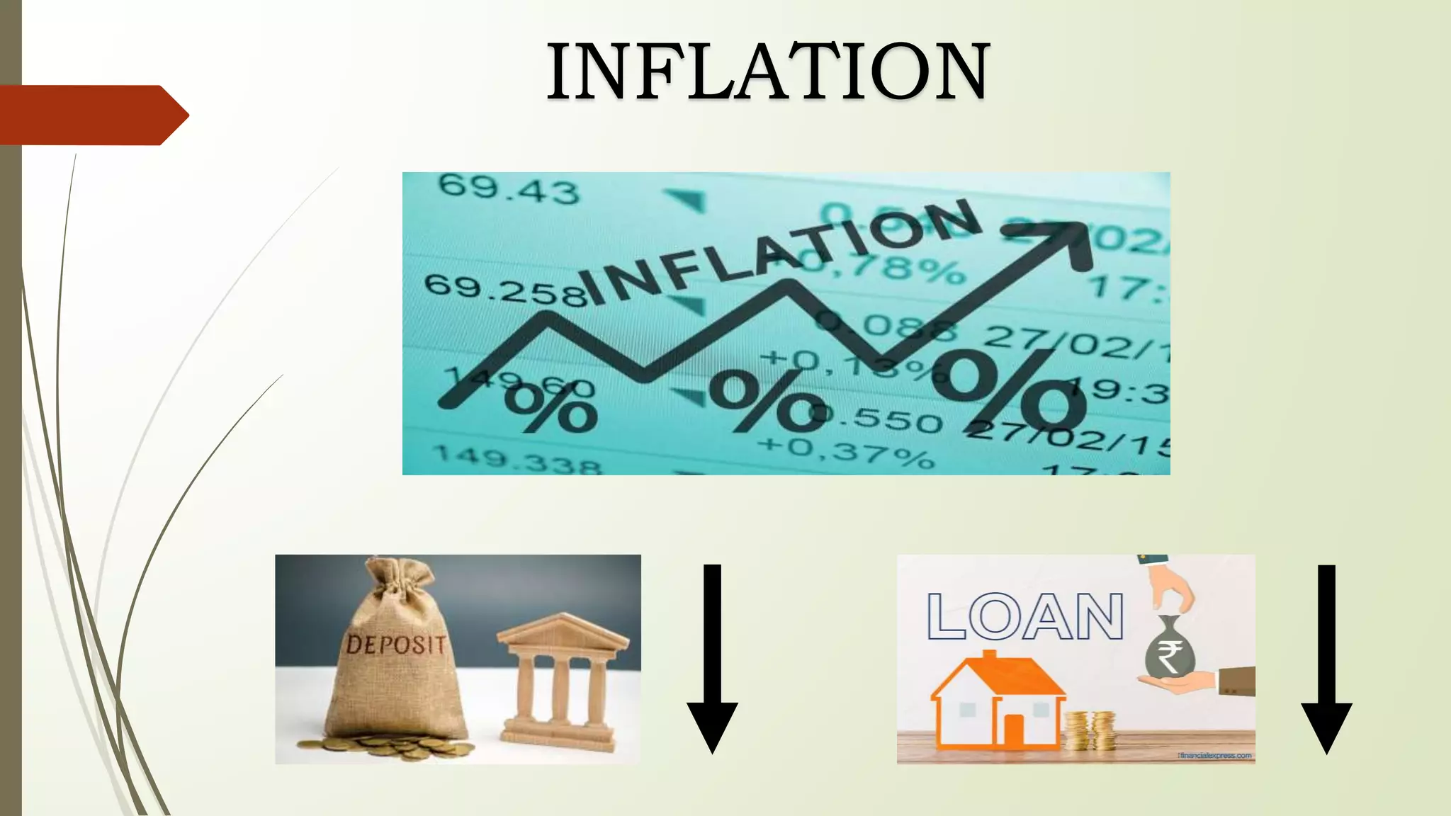 Factors affecting demand and supply of banking industry | PPTX
